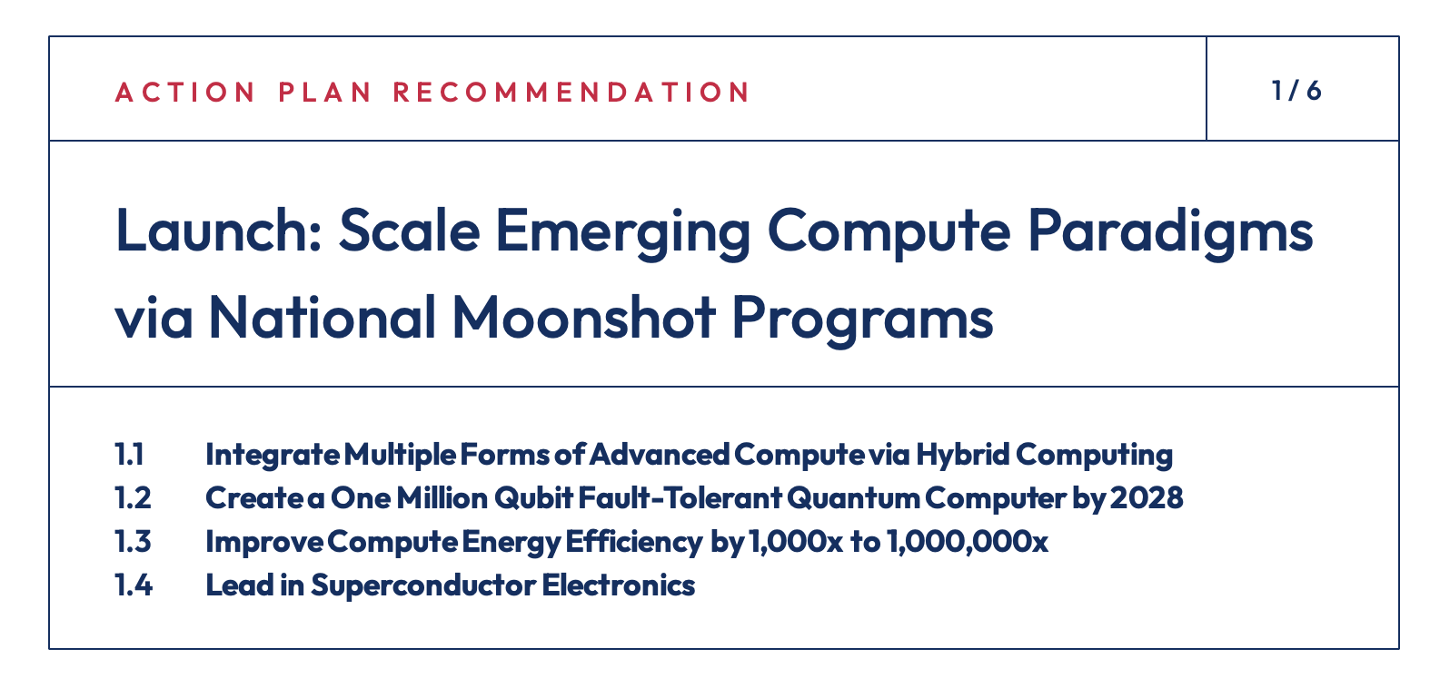 Advanced Compute & Microelectronics - SCSP